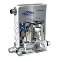 Measurement & Instrumentation - Process Management Limited (PML)