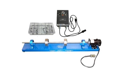 Asset Reliability - Process Management Limited (PML)