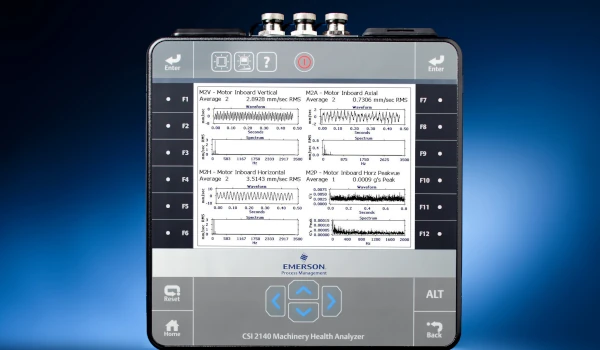 Asset Reliability - Process Management Limited (PML)